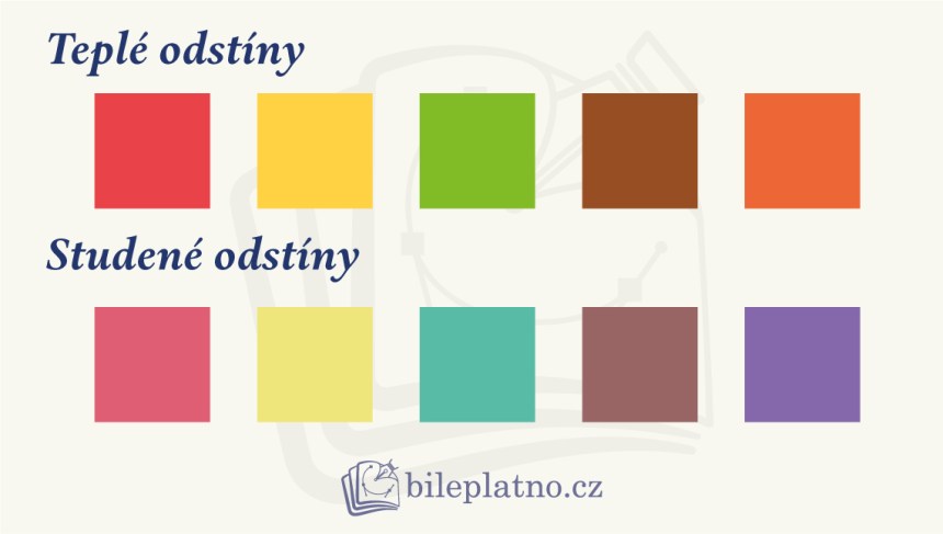 Úvod do teorie barev – Bílé Plátno